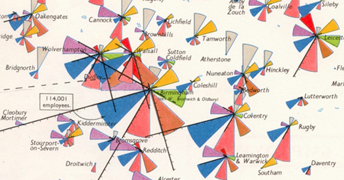 New Narrative | Effective data visualisation part 1: From numbers to ...